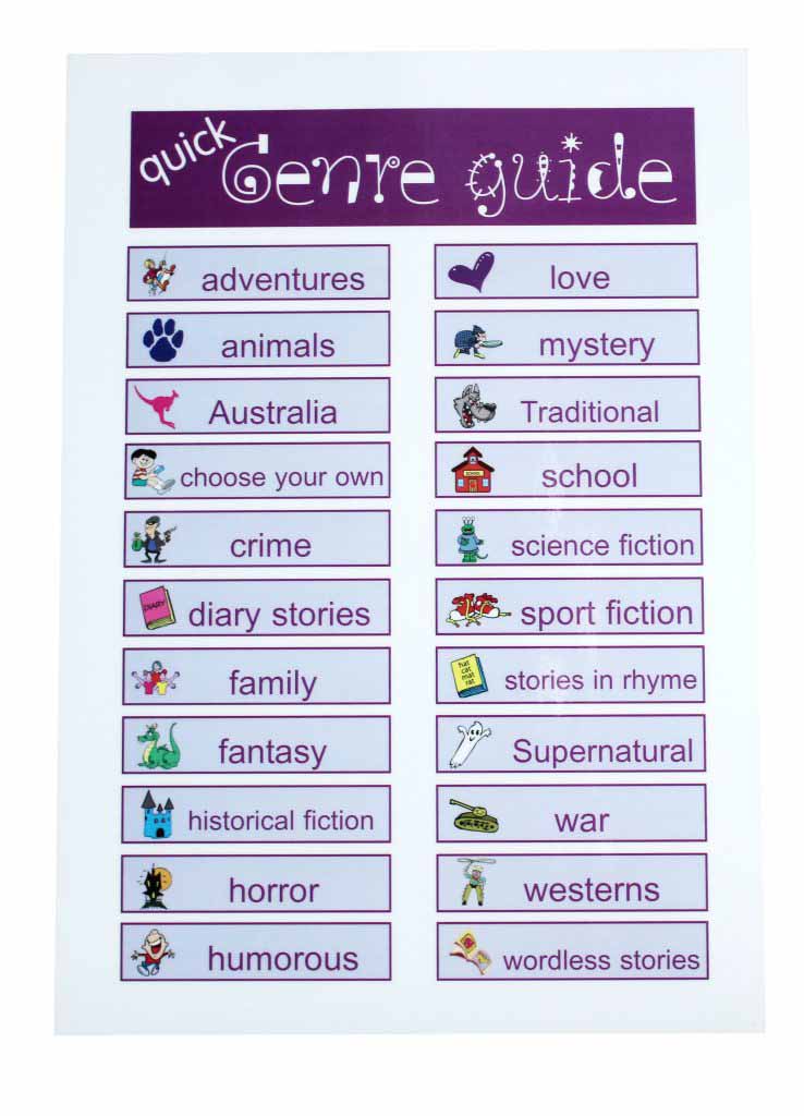 Junior Genre Overview Poster - A3 | Walib