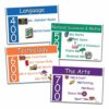 Shelf Labels | Non Fiction, Fiction, Genre Signage | WA Library Supplies
